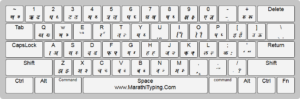 New 6 devnagari fonts collection – Marathi Typing